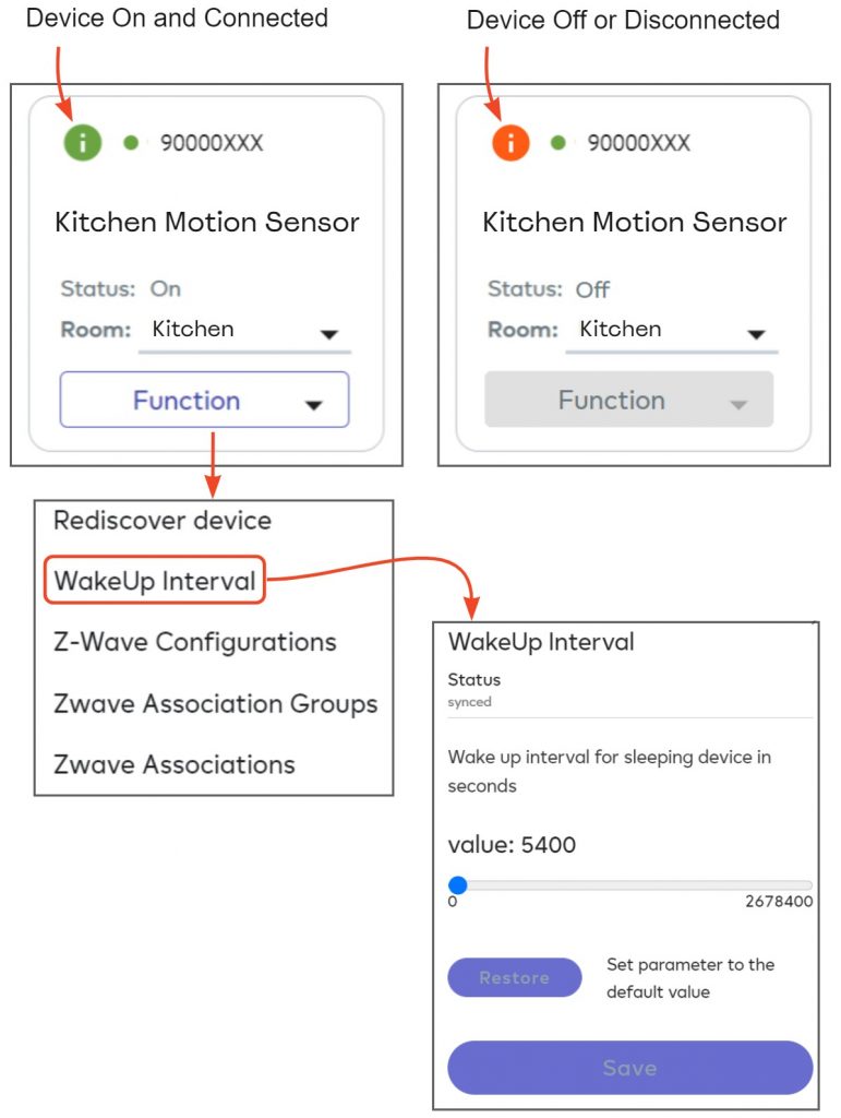 Devices - help.mios.com