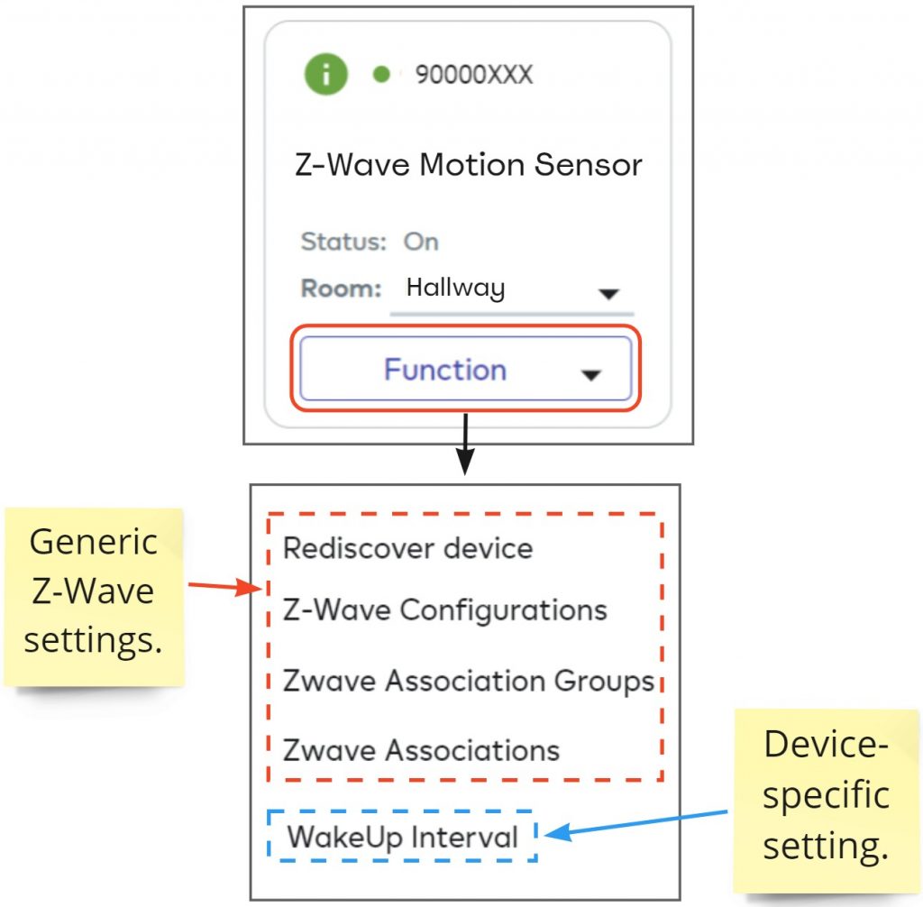 Devices - help.mios.com