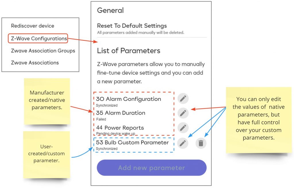 Devices - help.mios.com