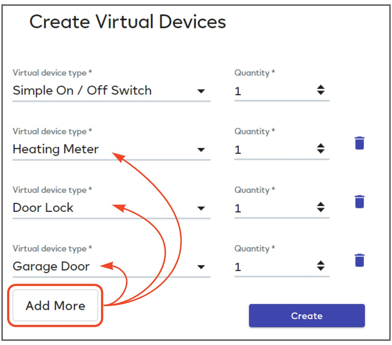 Virtual Devices – eZLO