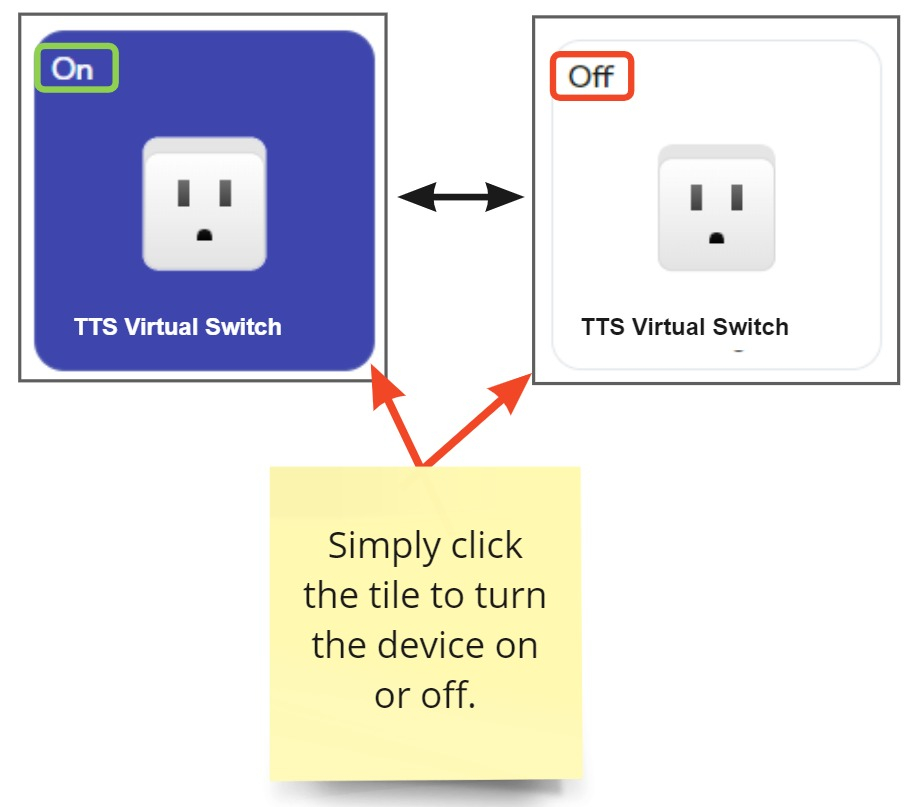 IP Devices - help.mios.com