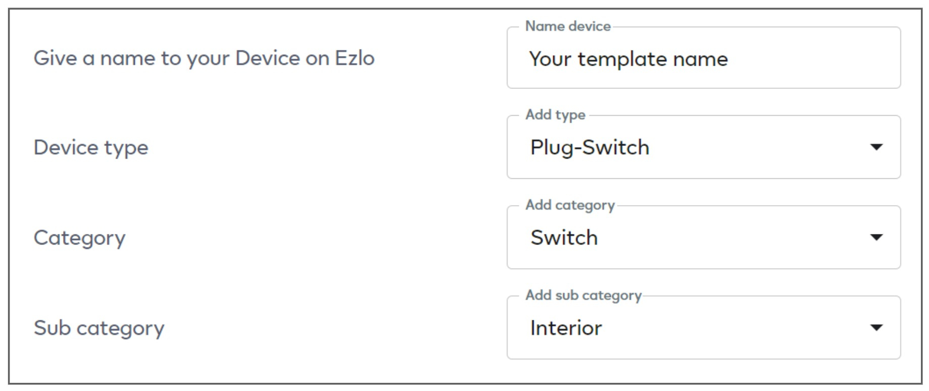 IP Devices - help.mios.com