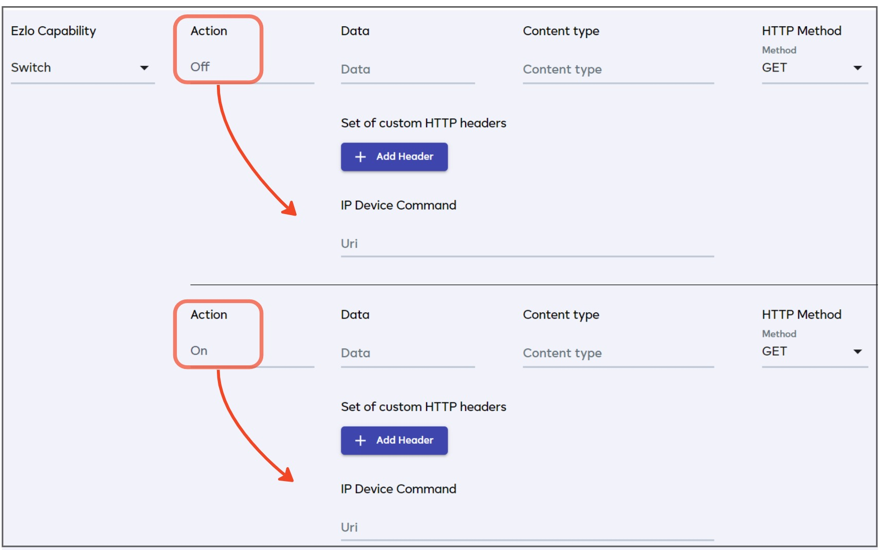 IP Devices - help.mios.com