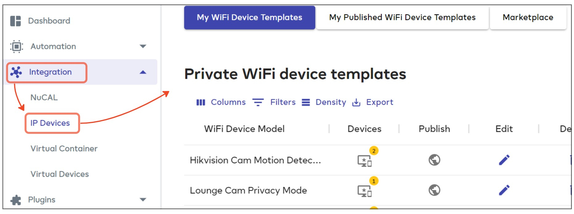 IP Devices - help.mios.com