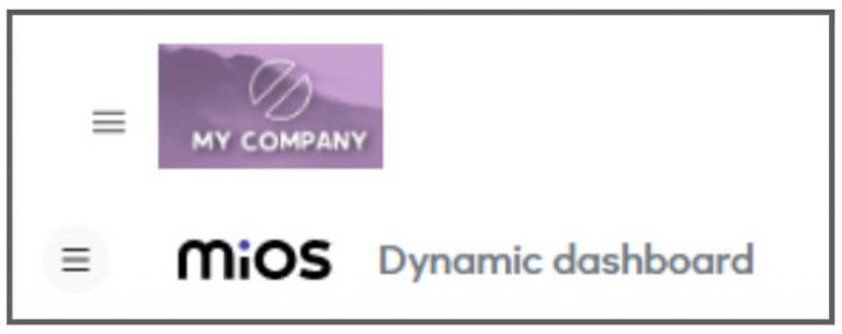 Customization - help.mios.com