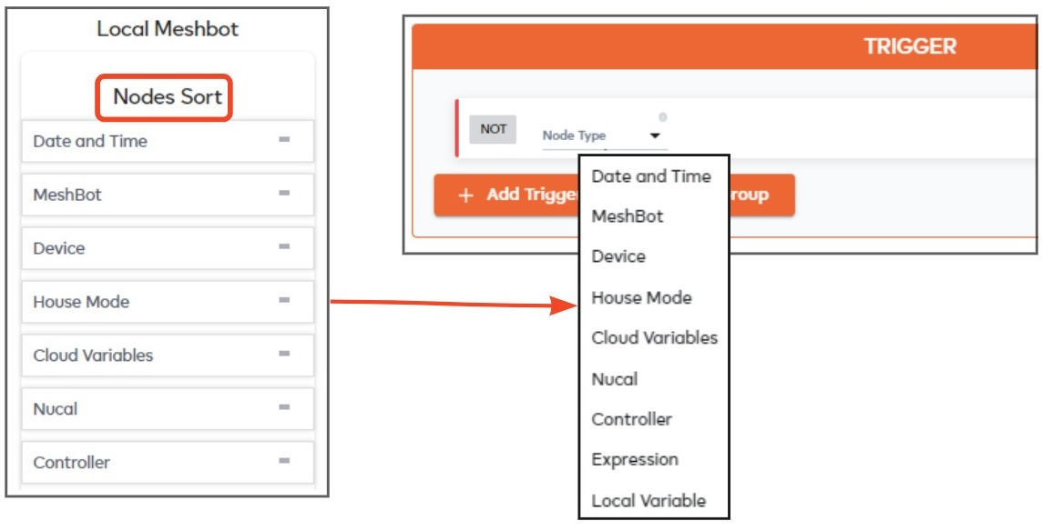 Customization - help.mios.com
