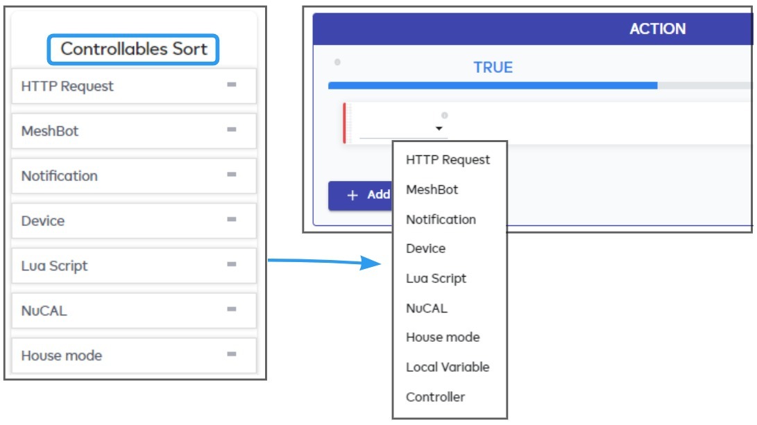 Customization - help.mios.com