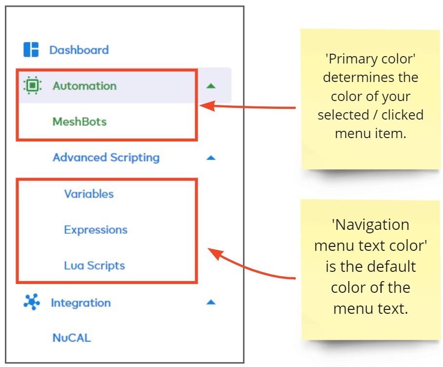 Customization - help.mios.com
