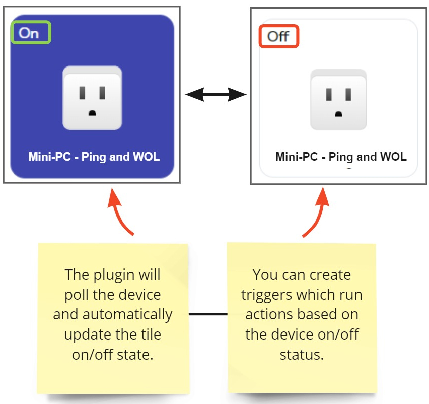 Ezlo Ping and WOL Plugin - help.mios.com