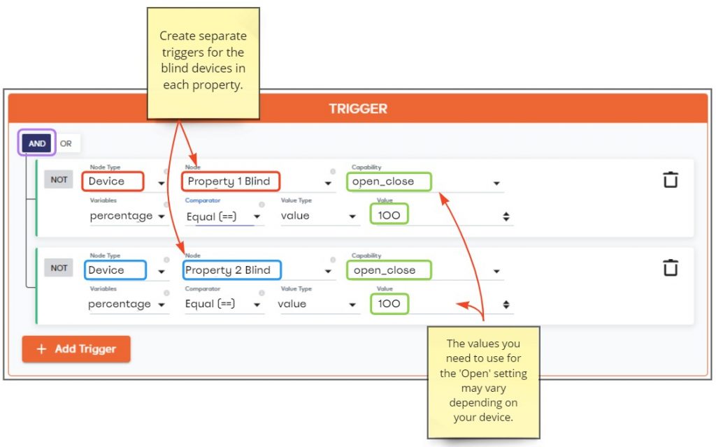 Notification Meshbot - help.mios.com